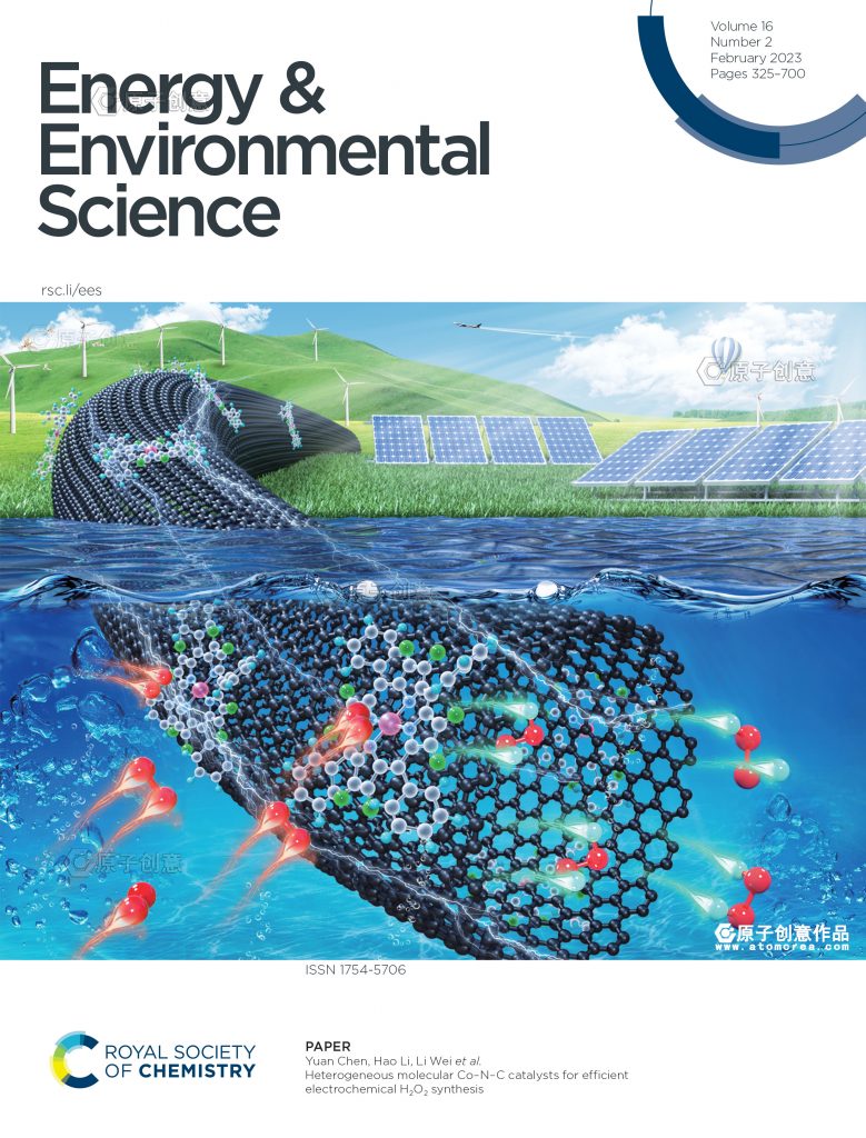 Energy & Environmental Science封面中稿-悉尼大学 - 原子创意科研绘图