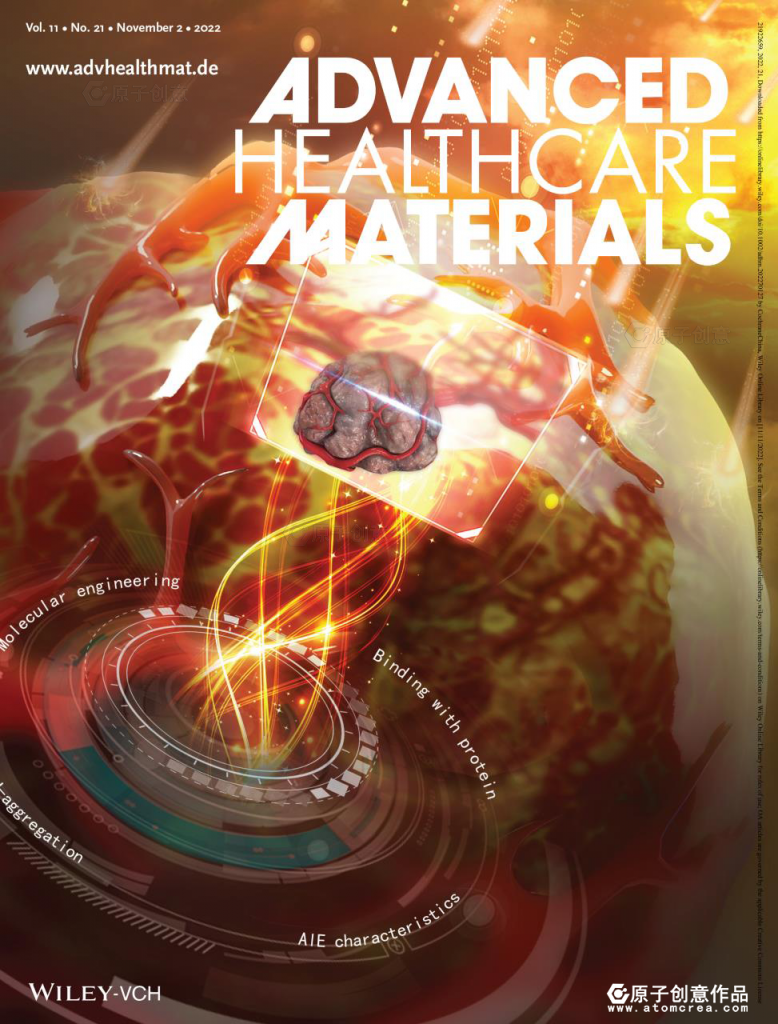 Advanced Healthcare Materials封面中稿-东南大学 - 原子创意科研绘图